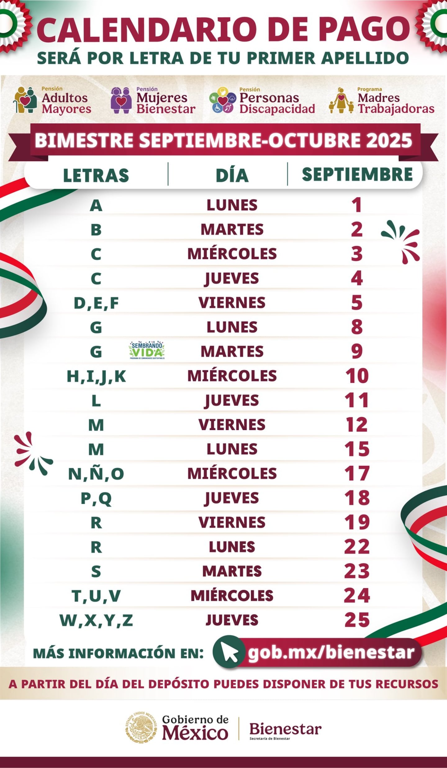 Pensión Bienestar 2025: estos adultos mayores reciben su pago del 15 al 19 de septiembre - AS México