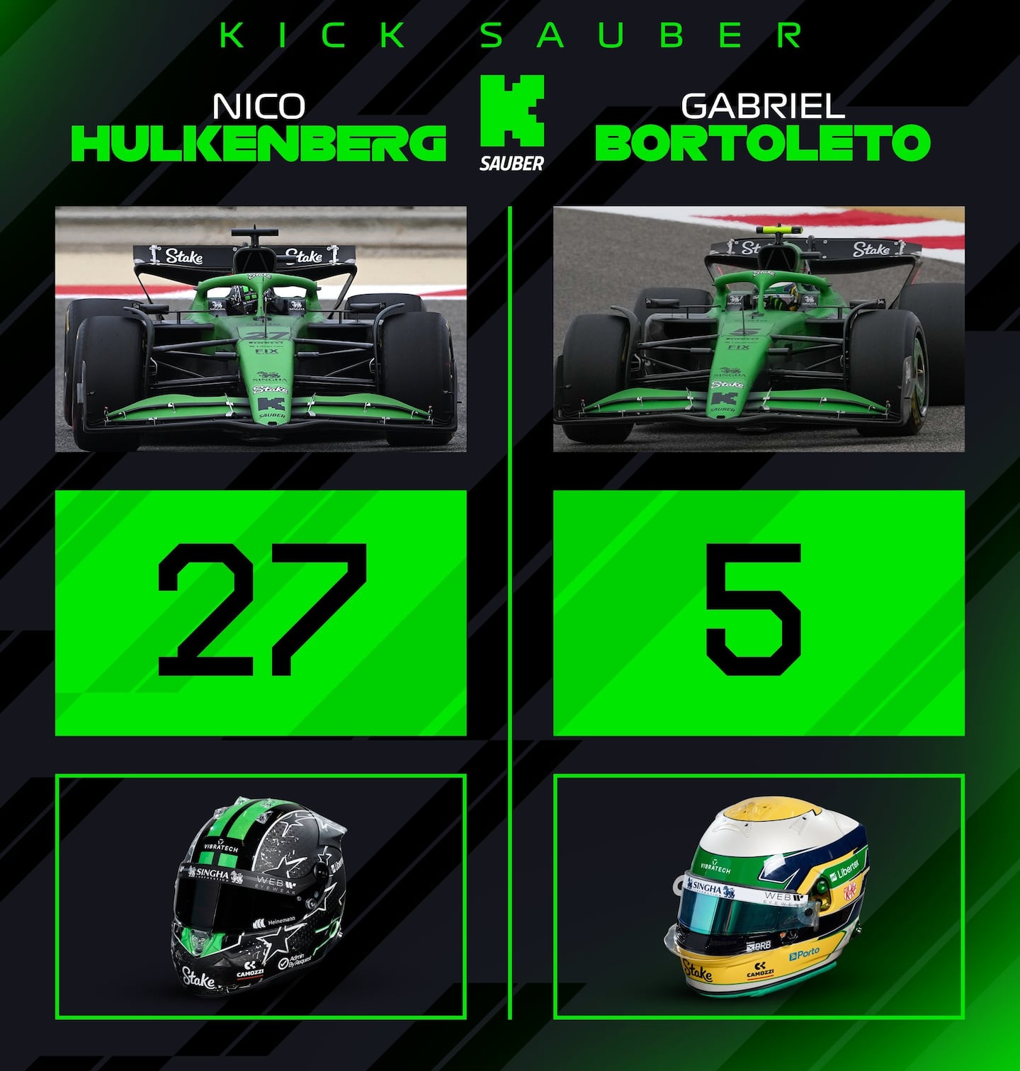 Así queda la parrilla de Fórmula 1 para el Mundial 2025: pilotos, números y equipos - AS.com