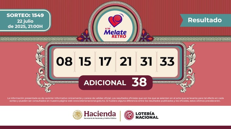 Resultados Melate Retro: números que cayeron hoy y premios del sorteo ...