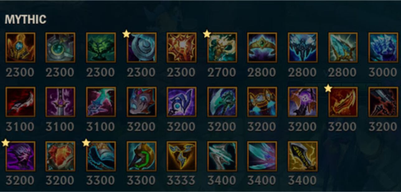League of Legends: All the items that will be removed in the 2024 ...
