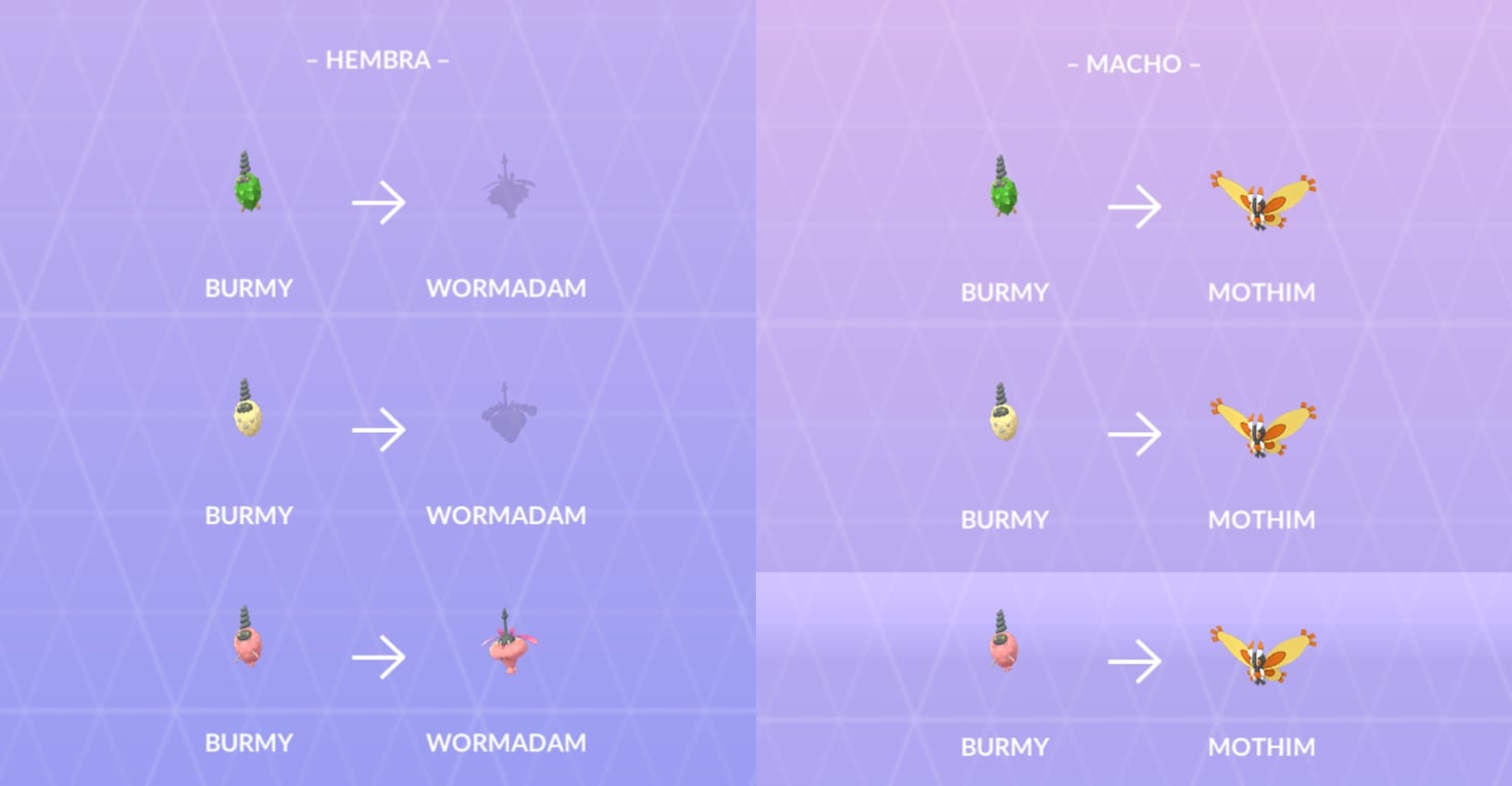Pokémon GO: cómo elegir si Burmy evoluciona a Wormadam o Mothim ...