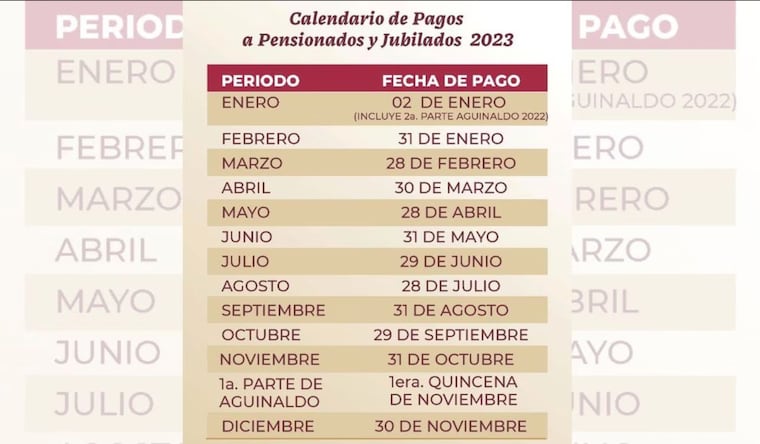 Atención pensionados del ISSSTE: esta es la fecha exacta del pago de mayo y calendario de ...