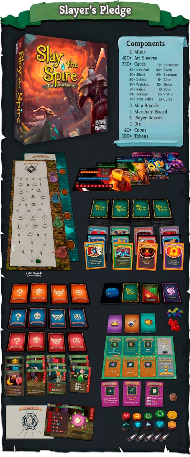 Slay the Spire arrasa en Kickstarter con su juego de mesa: ya acumula más de 2 millones de euros ...