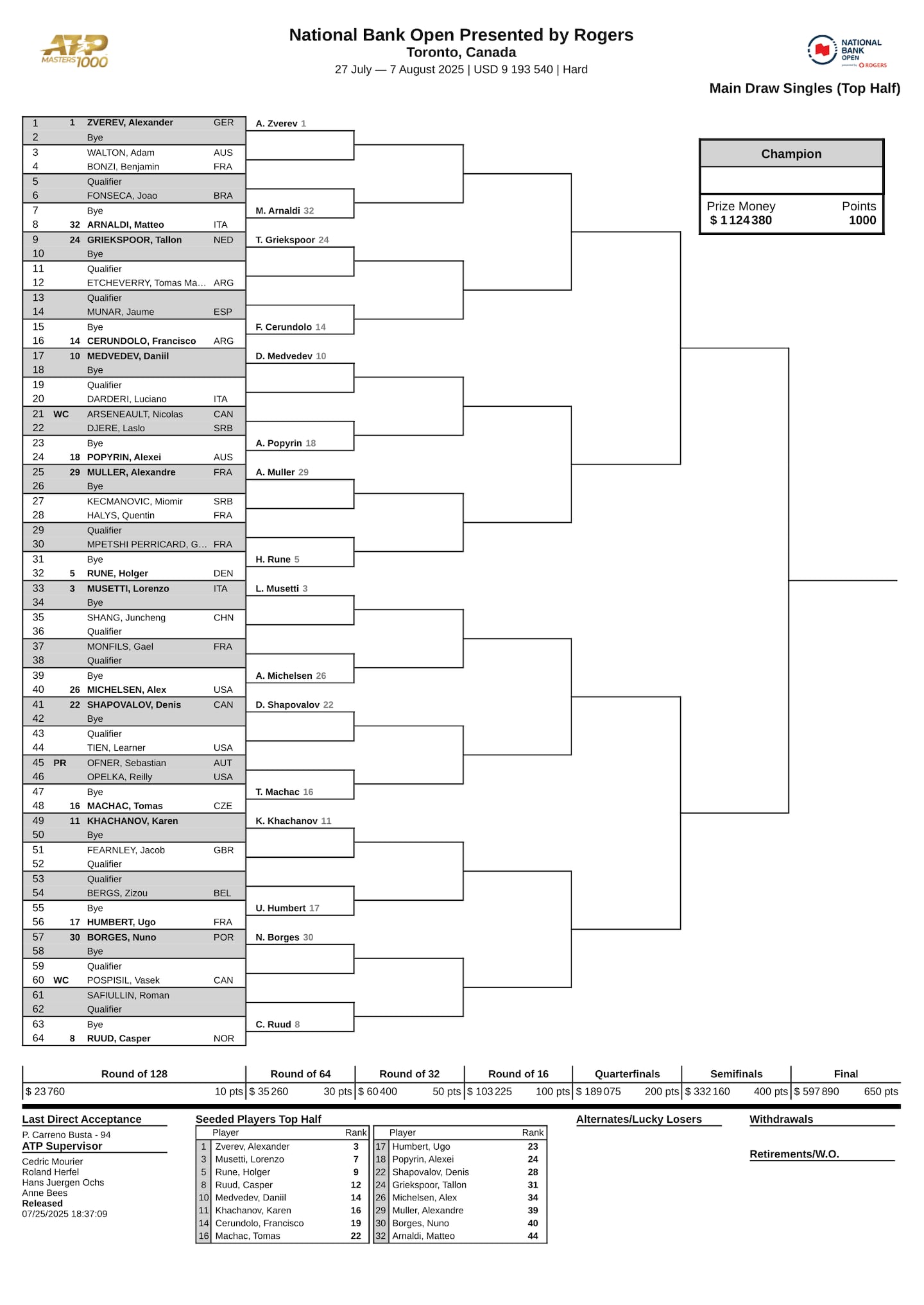 Bokep indonesia viral terbaru link this lady is an