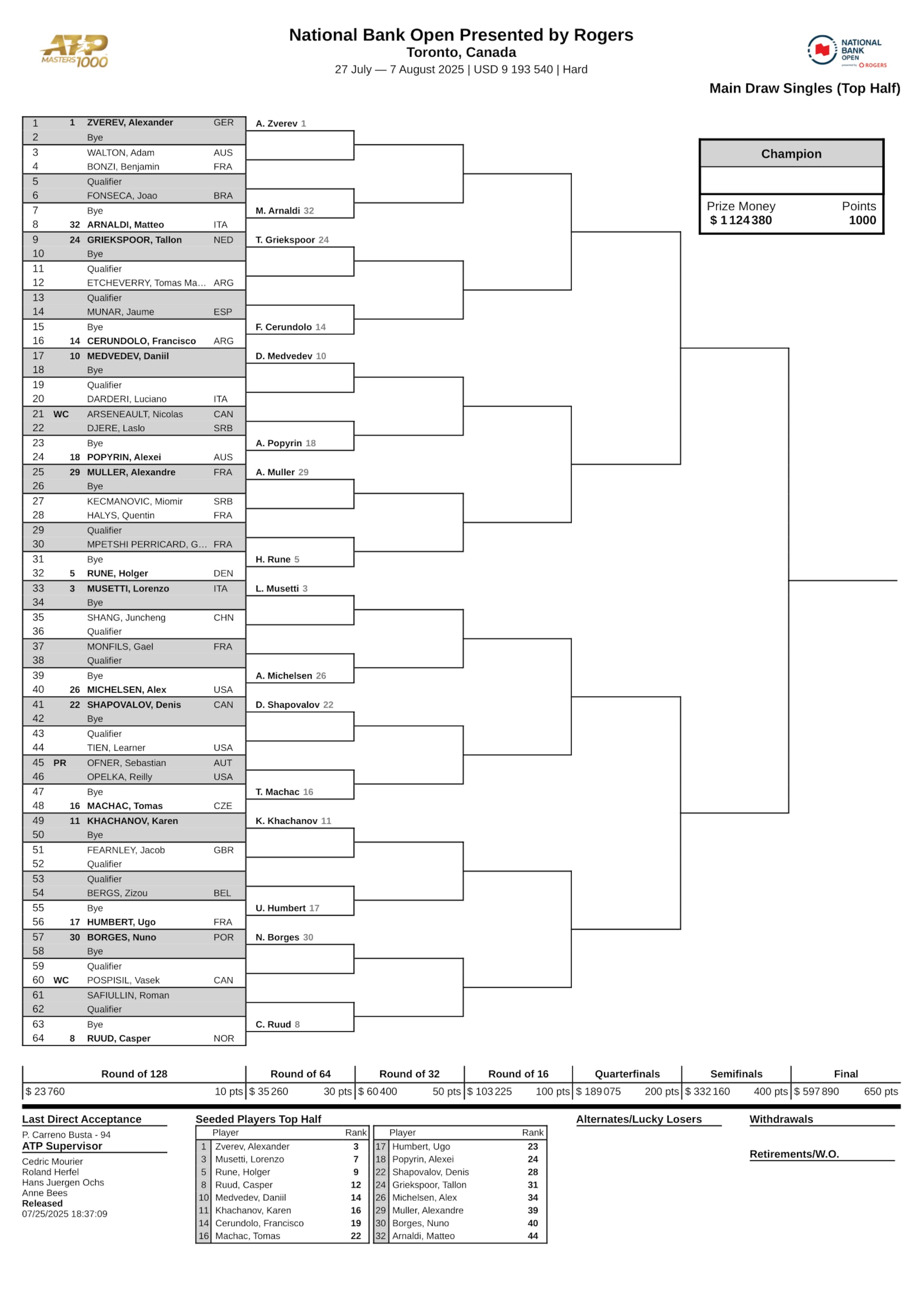 Bokep indonesia viral terbaru link this lady is an