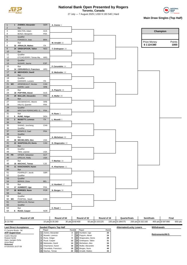 Bokep indonesia viral terbaru link this lady is an