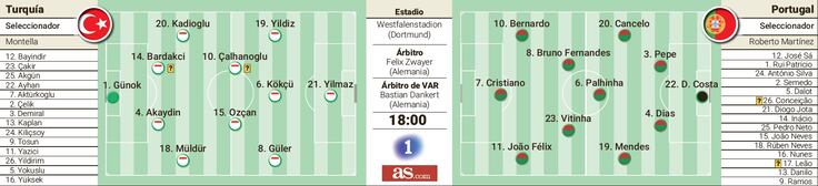 Una perla y un bicho - AS.com