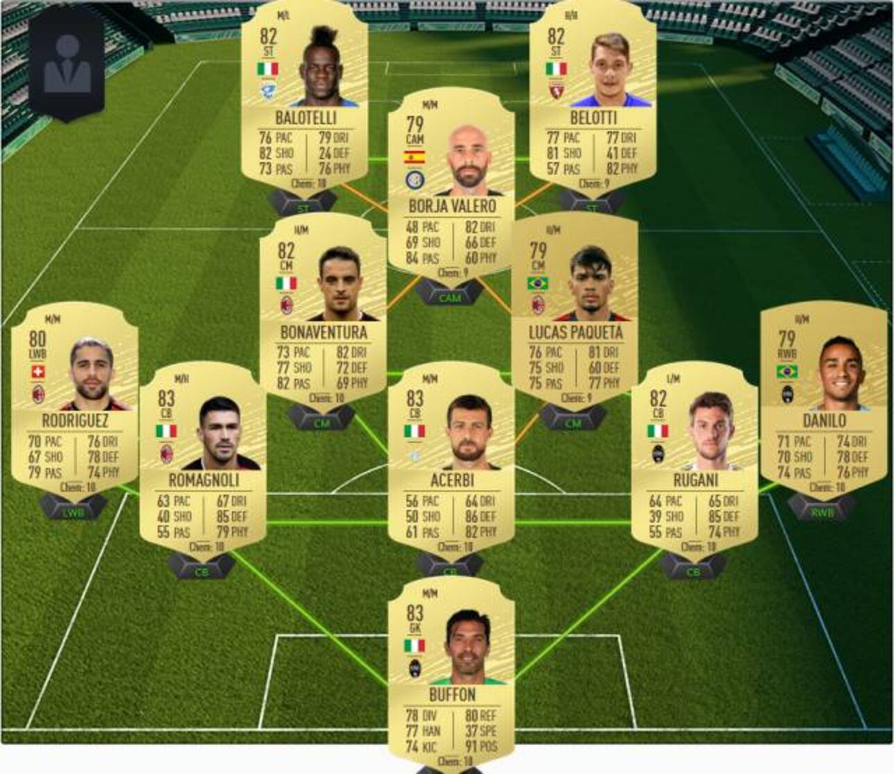 FUT FIFA 20: equipos más chetados y baratos de la Serie A - Meristation