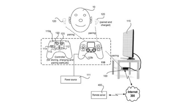 A New PS5 patent seeks to combine controller with headphones - Meristation
