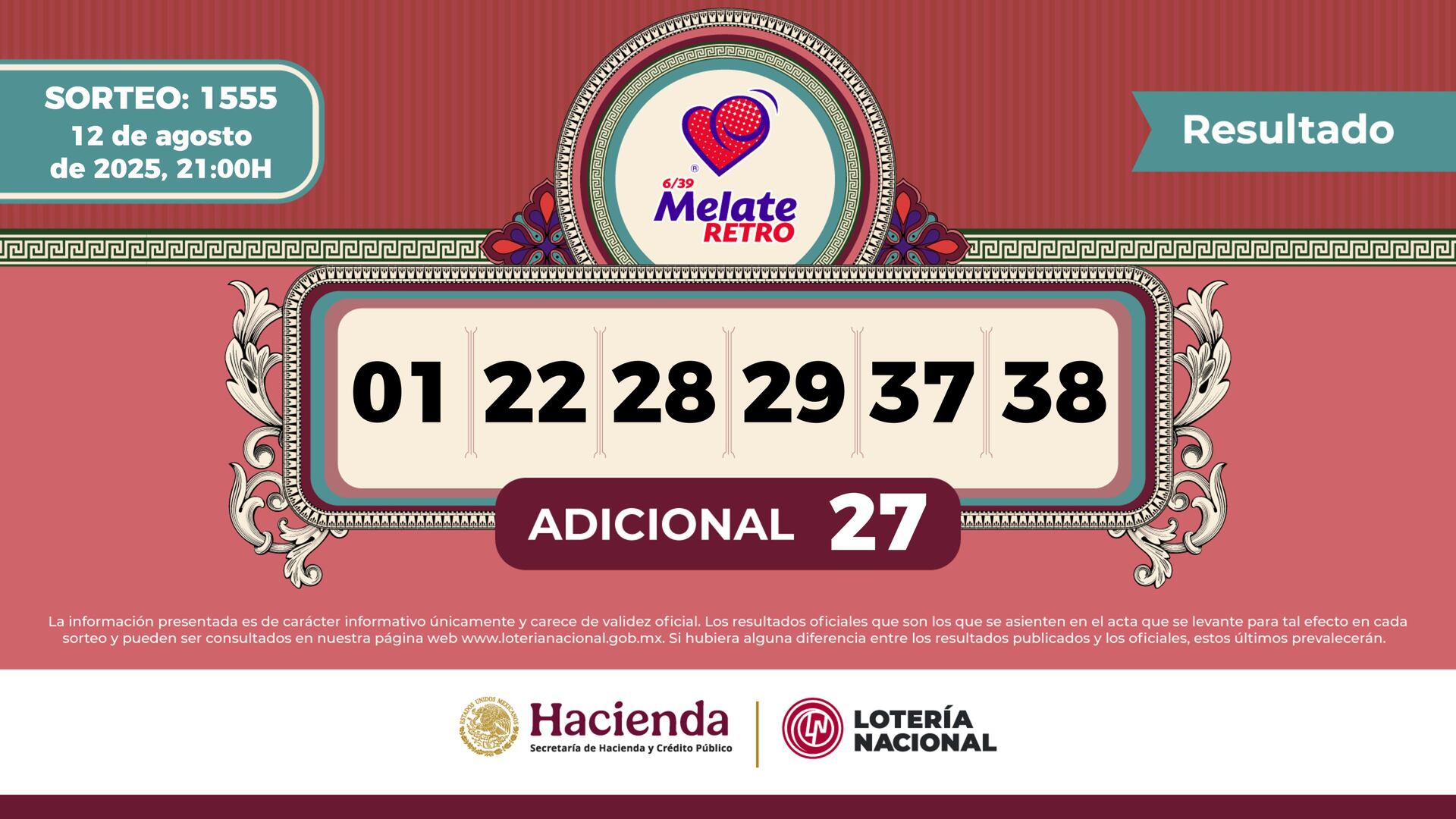 Resultados Melate Retro: números que cayeron hoy y premios del sorteo ...