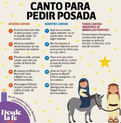 ¿Cuándo inician las posadas navideñas en México? Fechas clave y días de ...