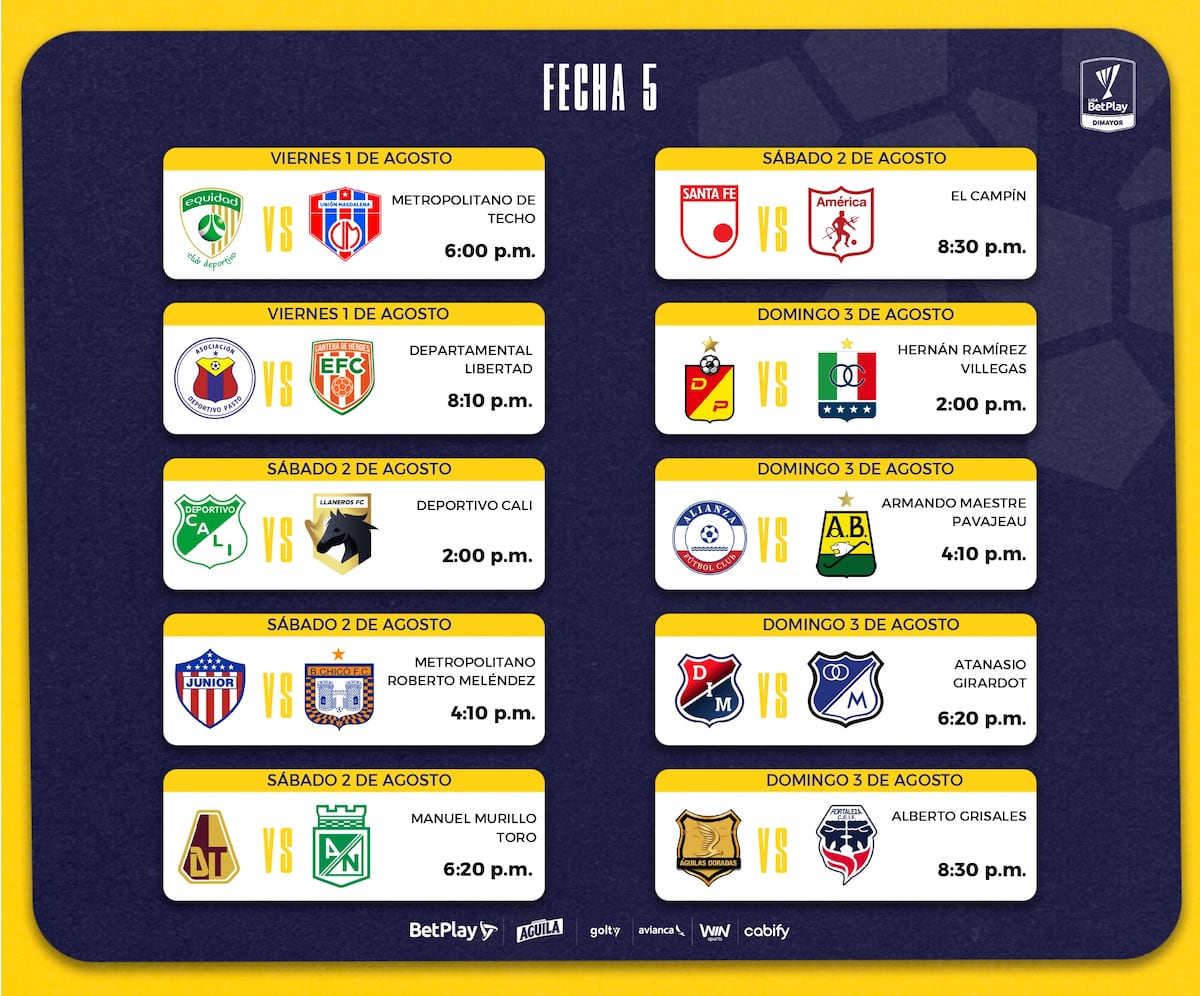 Liga BetPlay II 2025: calendario completo, jornadas, formato y cuándo serán los clásicos del ...
