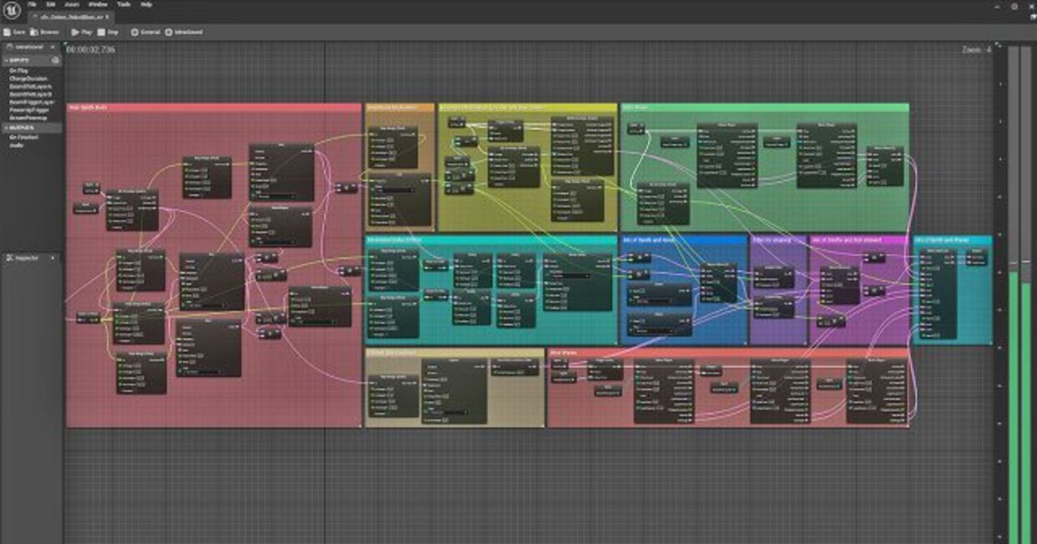 Todo esto es lo que Unreal Engine 5 está preparando - Meristation