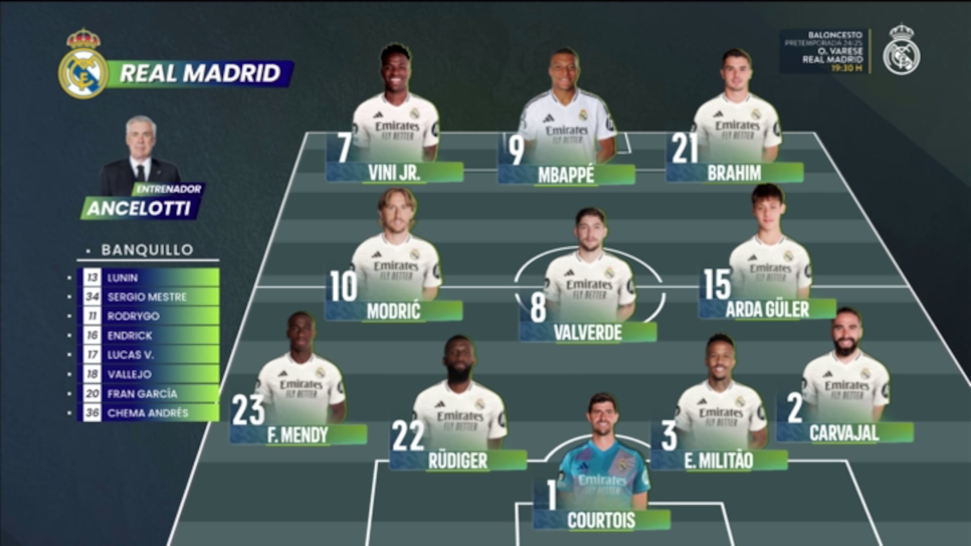 Alineación confirmada del Real Madrid hoy contra la Real Sociedad en LaLiga EA Sports - AS.com