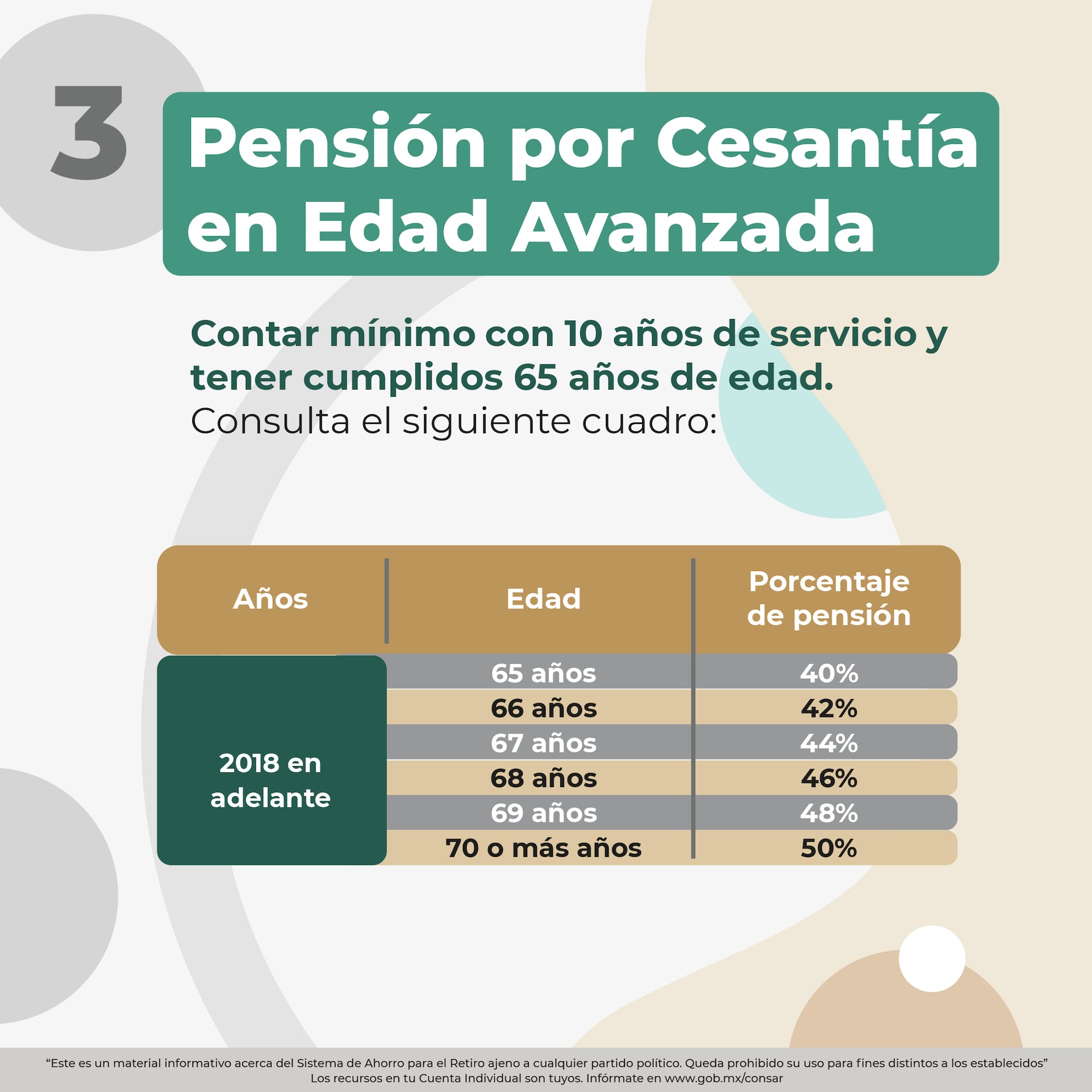 Pensión IMSS e ISSSTE: cuáles son los tipos de régimen pensionario, requisitos y diferencias ...