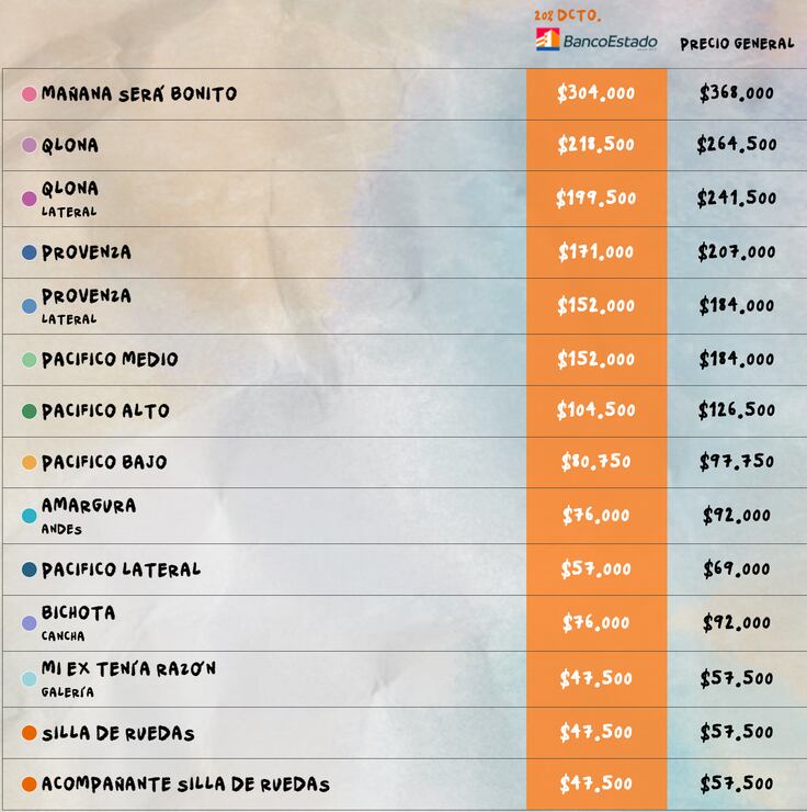Karol G en Chile 2024: a qué hora inicia la venta de las entradas, precios y dónde comprarlas ...