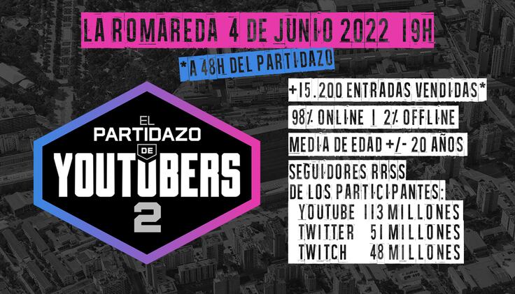 Partidazo de Youtubers 2: horario, canal de YouTube y cómo ver en directo el evento de DjMariio ...