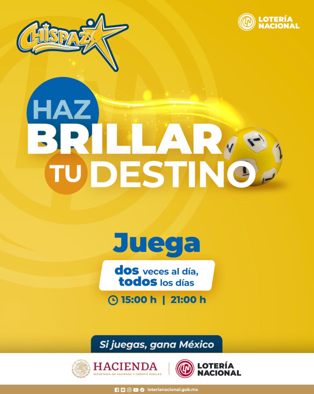 Resultados Sorteo Chispazo hoy: ganadores y números premiados | 2 de ...