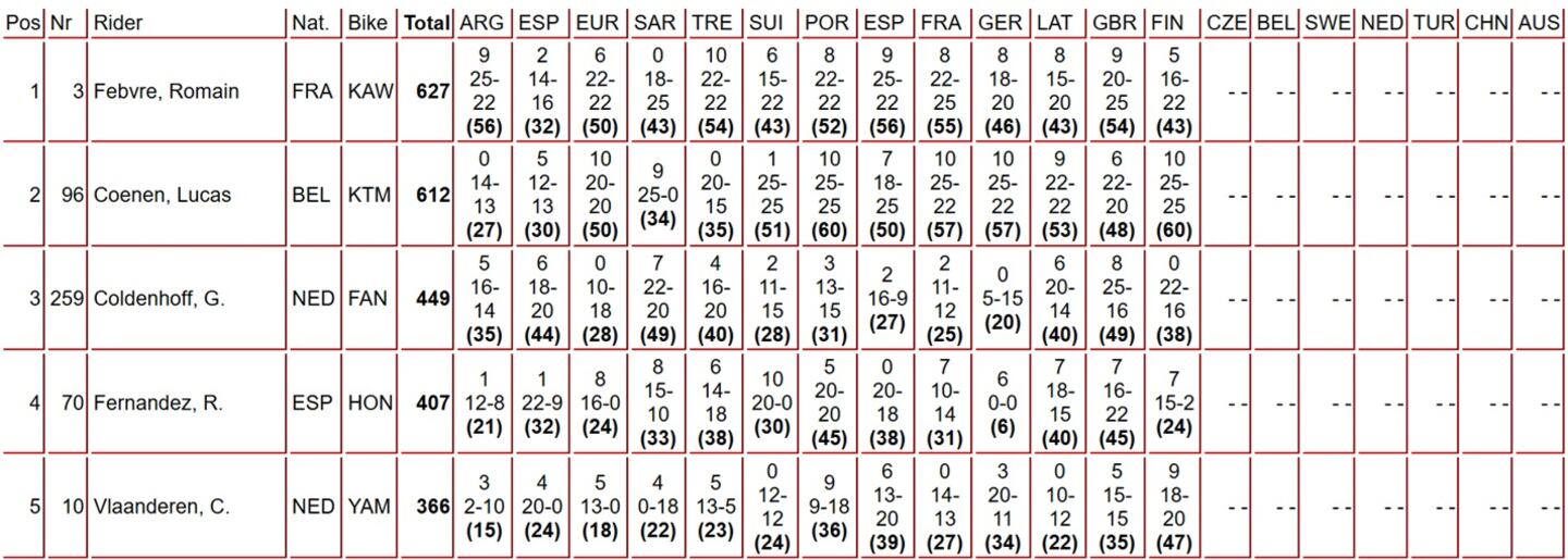 Bokep indo bocil colmek i saw Sara was going to be visiting