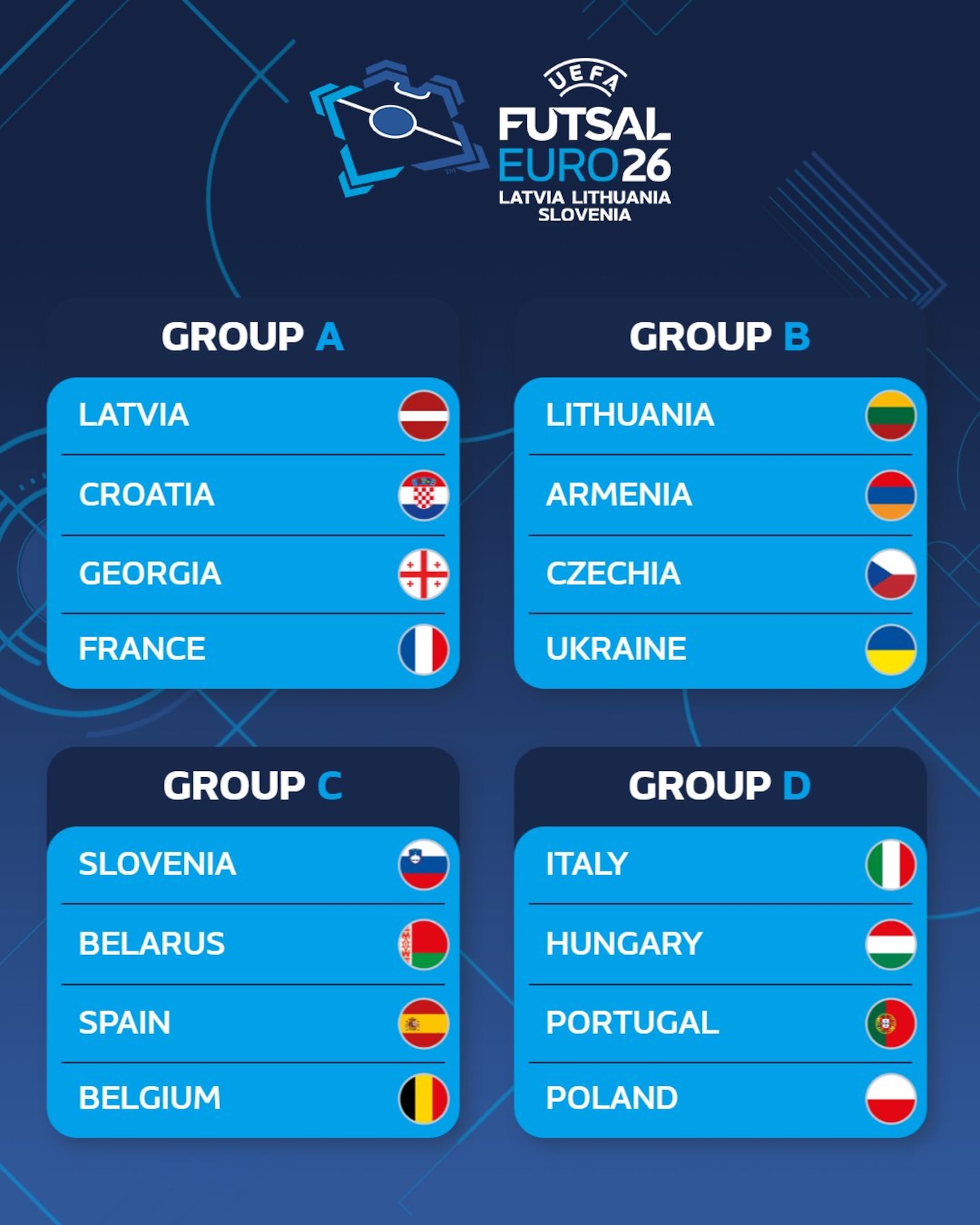 Duro camino en la Eurocopa para España con Italia y Portugal - AS.com