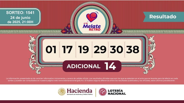 Resultados Melate Retro: números que cayeron hoy y premios del sorteo ...