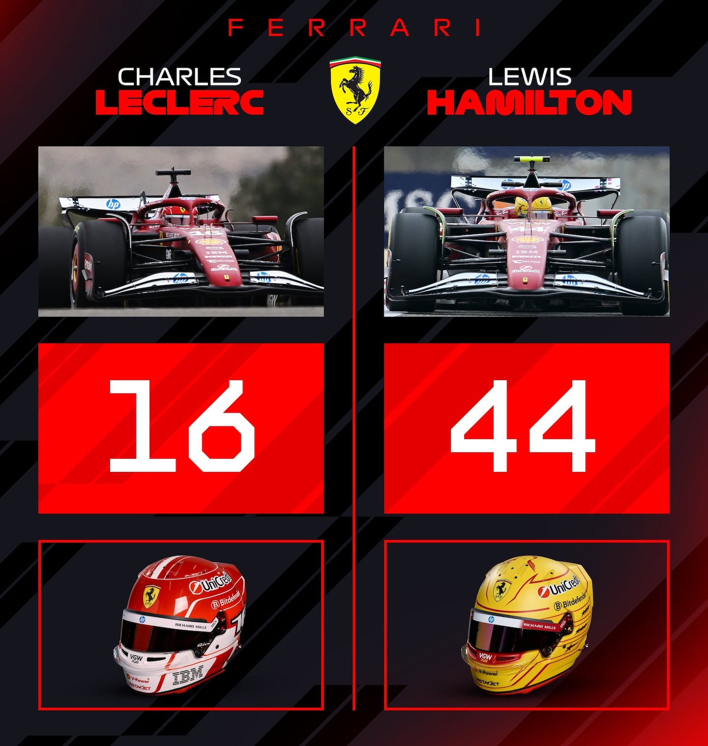 Así queda la parrilla de Fórmula 1 para el Mundial 2025: pilotos, números y equipos - AS.com