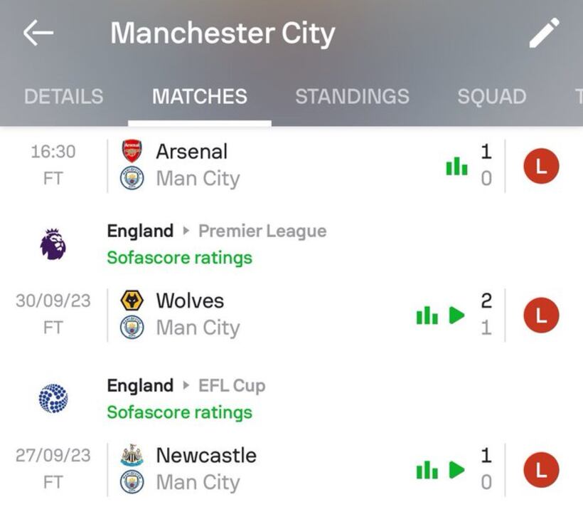 El partidazo de Bellingham, protagonista de los memes de la jornada ...