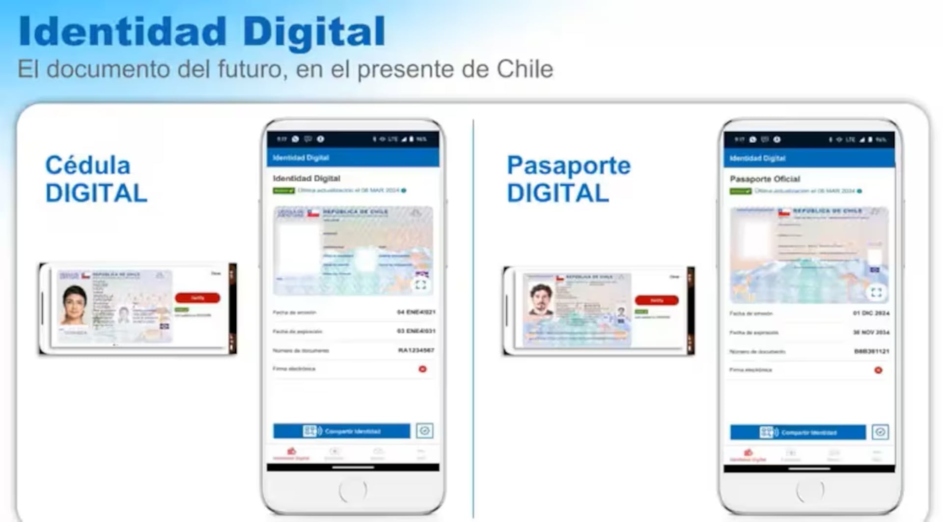 Registro Civil presenta el nuevo carnet digital en Chile: así se podrá ...