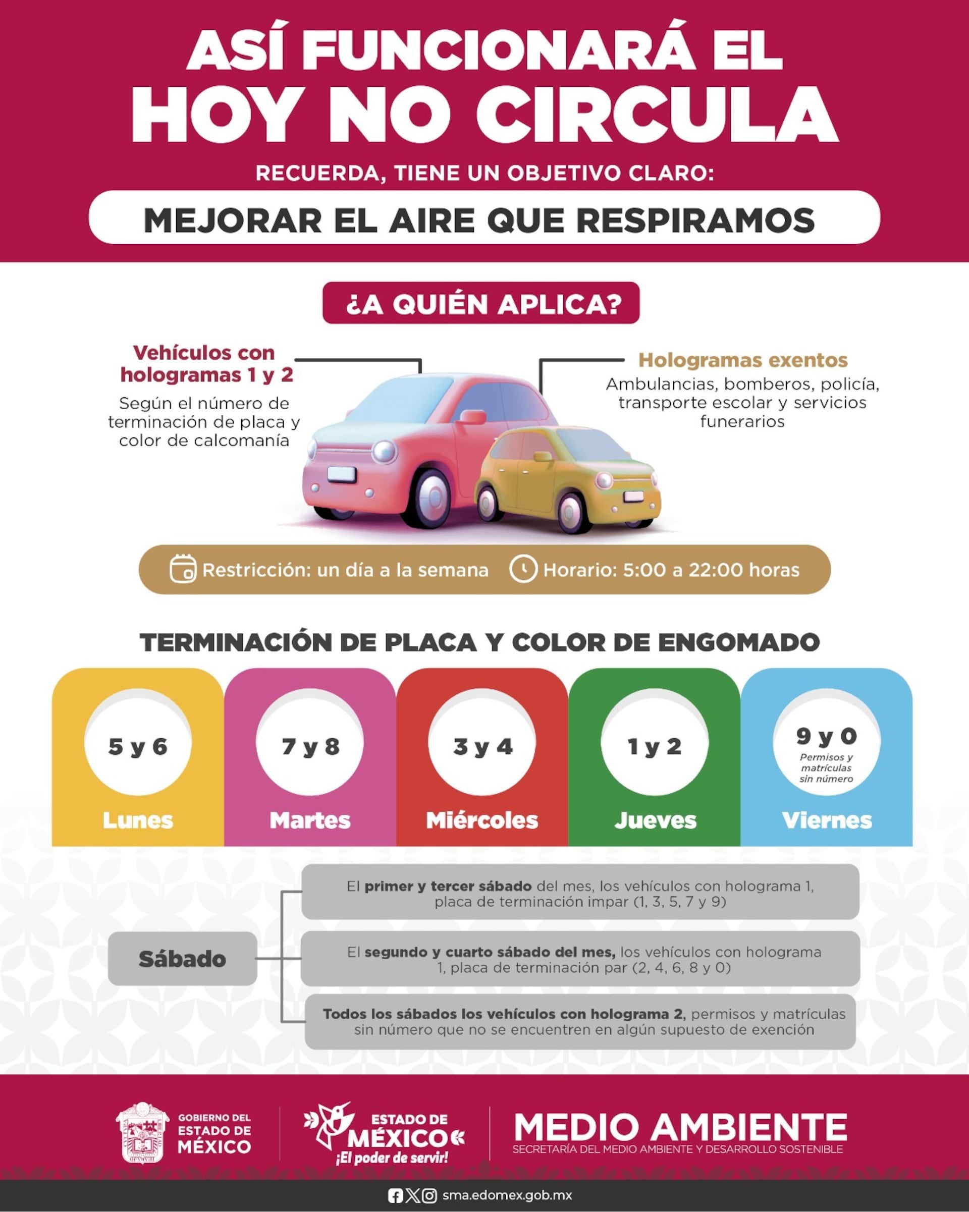 Hoy No Circula para el 9 de noviembre de 2025: autos y placas que descansan en CDMX y Edomex ...