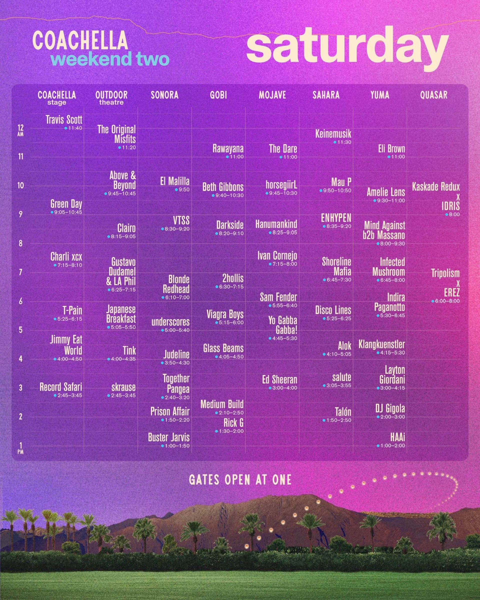 Coachella 2025, fin de semana 2: Horarios, lineup, artistas por día y cómo ver online - AS USA